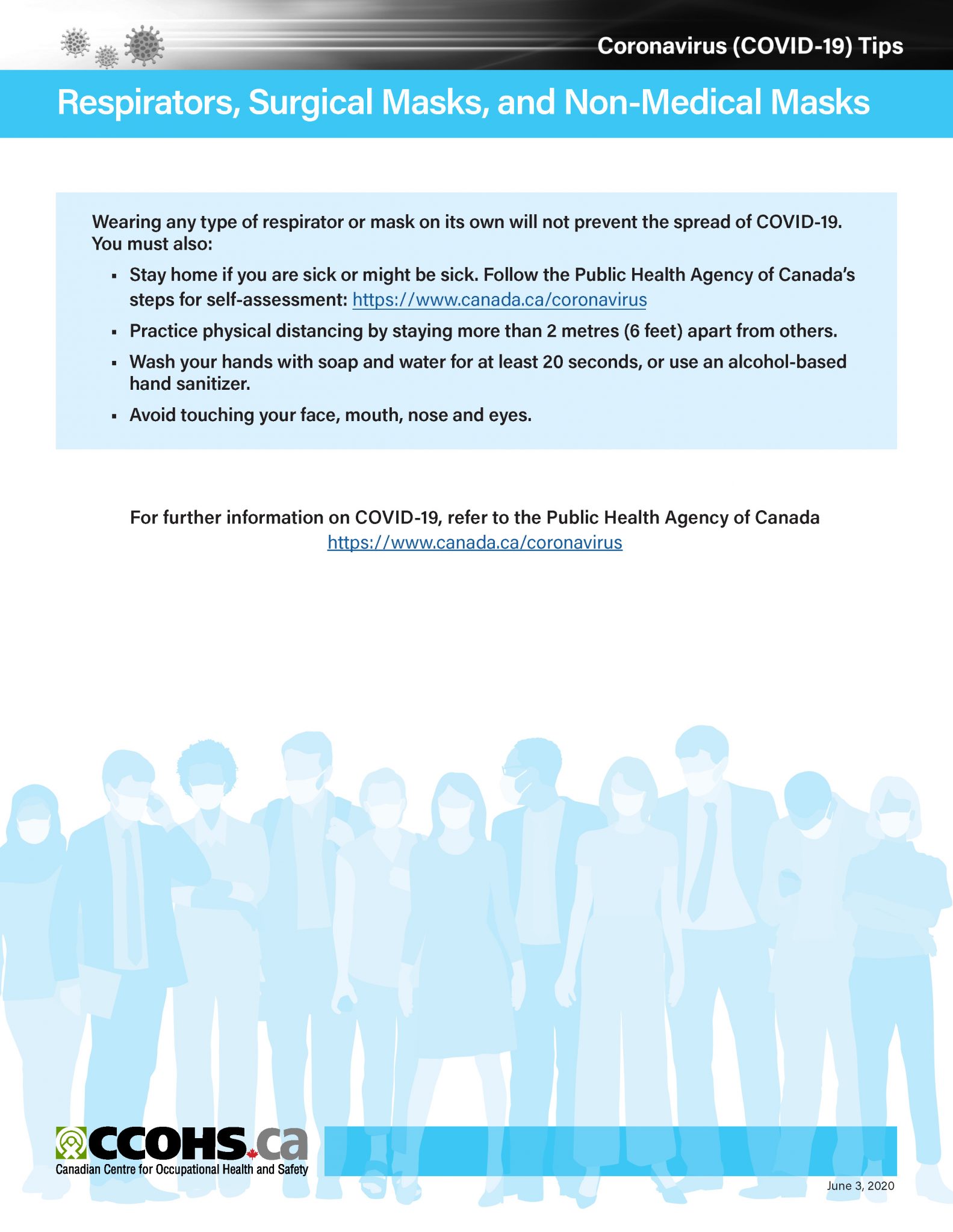 Masks – Know the Difference (CCOHS) – IAM Union | IAM Le Syndicat Canada